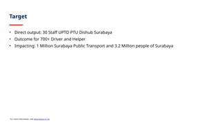 UK PACT deck UPTD PTU Capacity Building - Y3 Surabaya.pptx