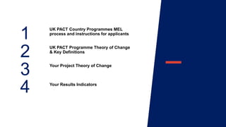 Formato Teoria de cambio para convocatoria UKPACT | PPT