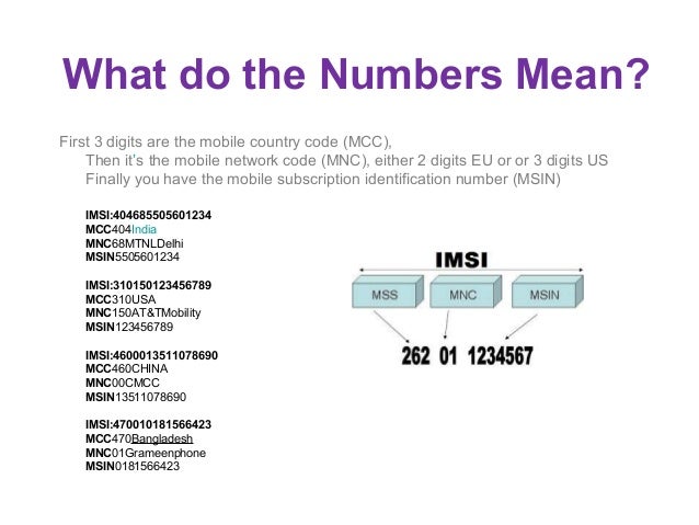 Uk pakistan imsi (1)