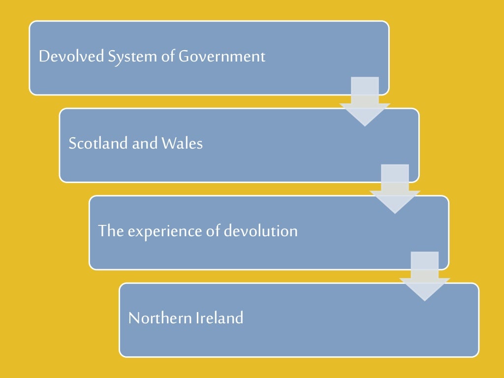 Uk politics and government- devolution