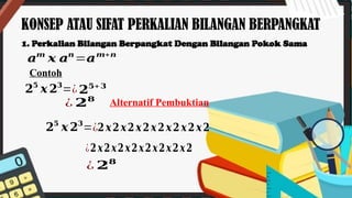 UKPPG Matematika 2024 materi perpangkatan.pptx