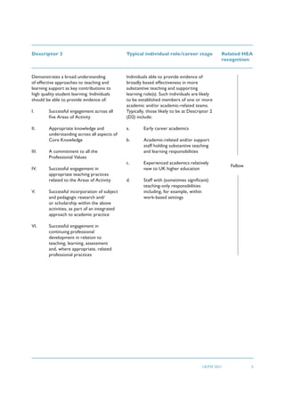 UK Professional Standards Framework | PDF