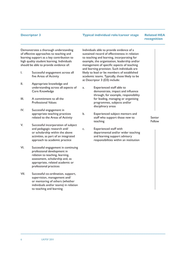 UK Professional Standards Framework | PDF