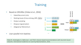 Personalizing Session-based Recommendations with Hierarchical Recurrent Neural Networks | PPT