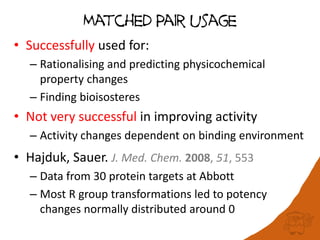 Evidence-based medicinal chemistry using matched molecular series | PPT