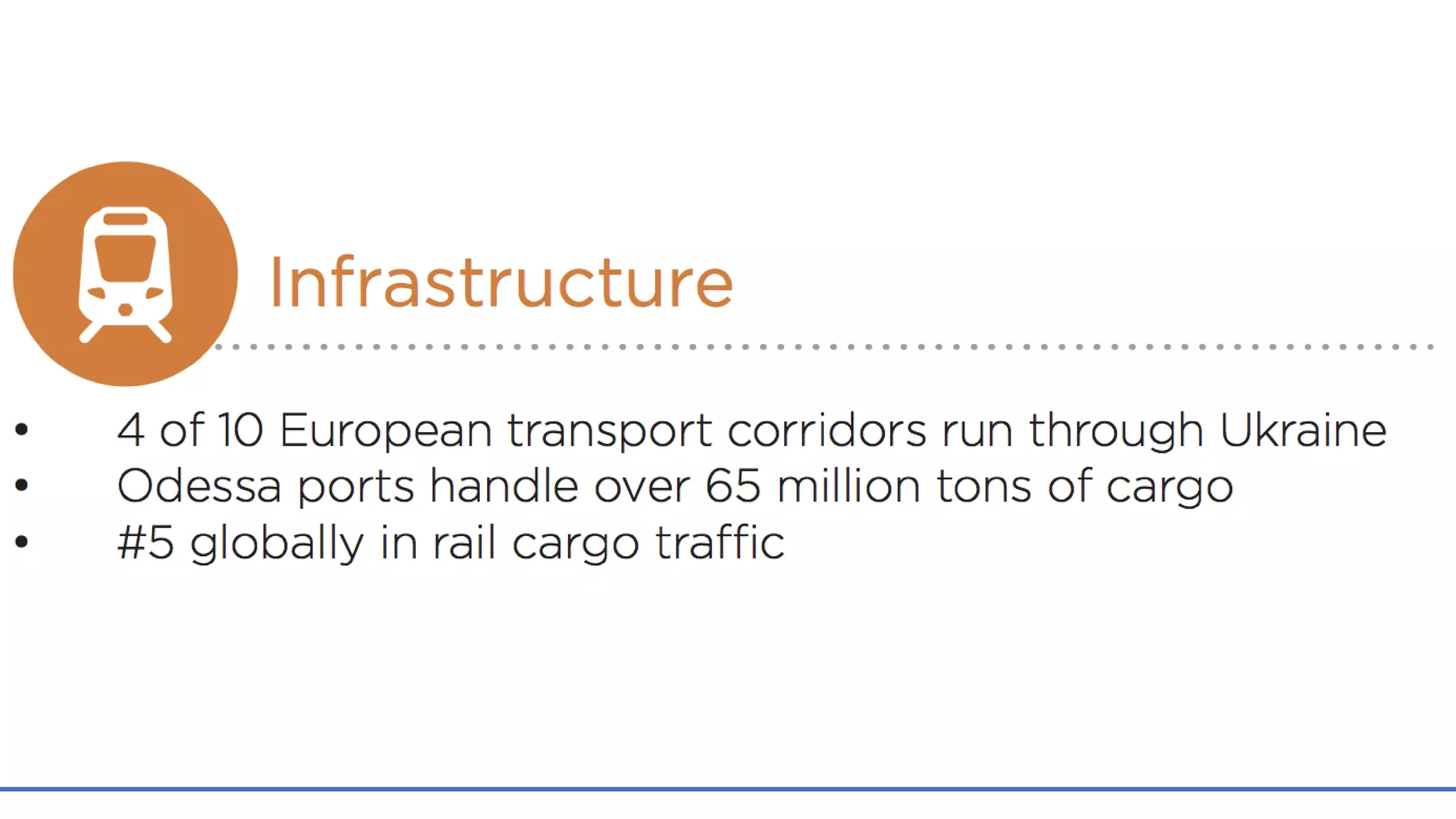 Ukraine Economy Overview | PPTX