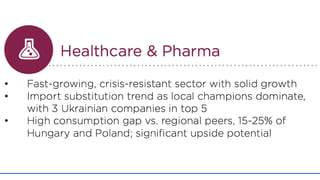 Ukraine Economy Overview | PPTX