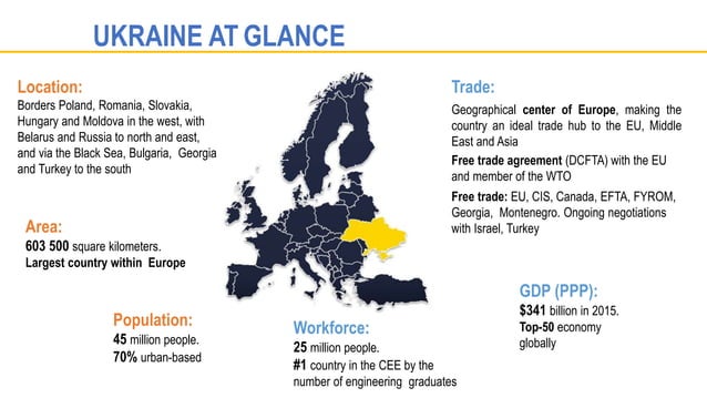 Ukraine Economy Overview | PPTX