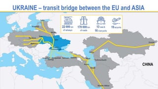 Ukraine Economy Overview | PPTX