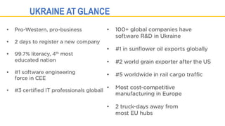 Ukraine Economy Overview | PPTX