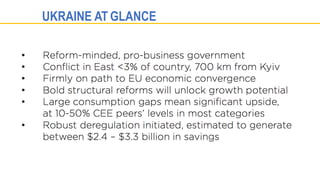 Ukraine Economy Overview | PPTX