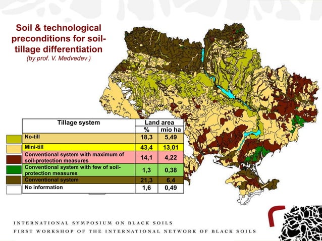 Status of Black Soils in Ukraine | PPT