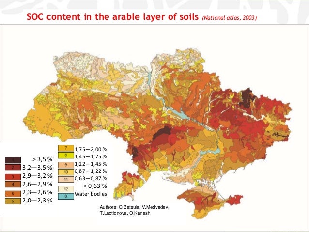 Status of Black Soils in Ukraine