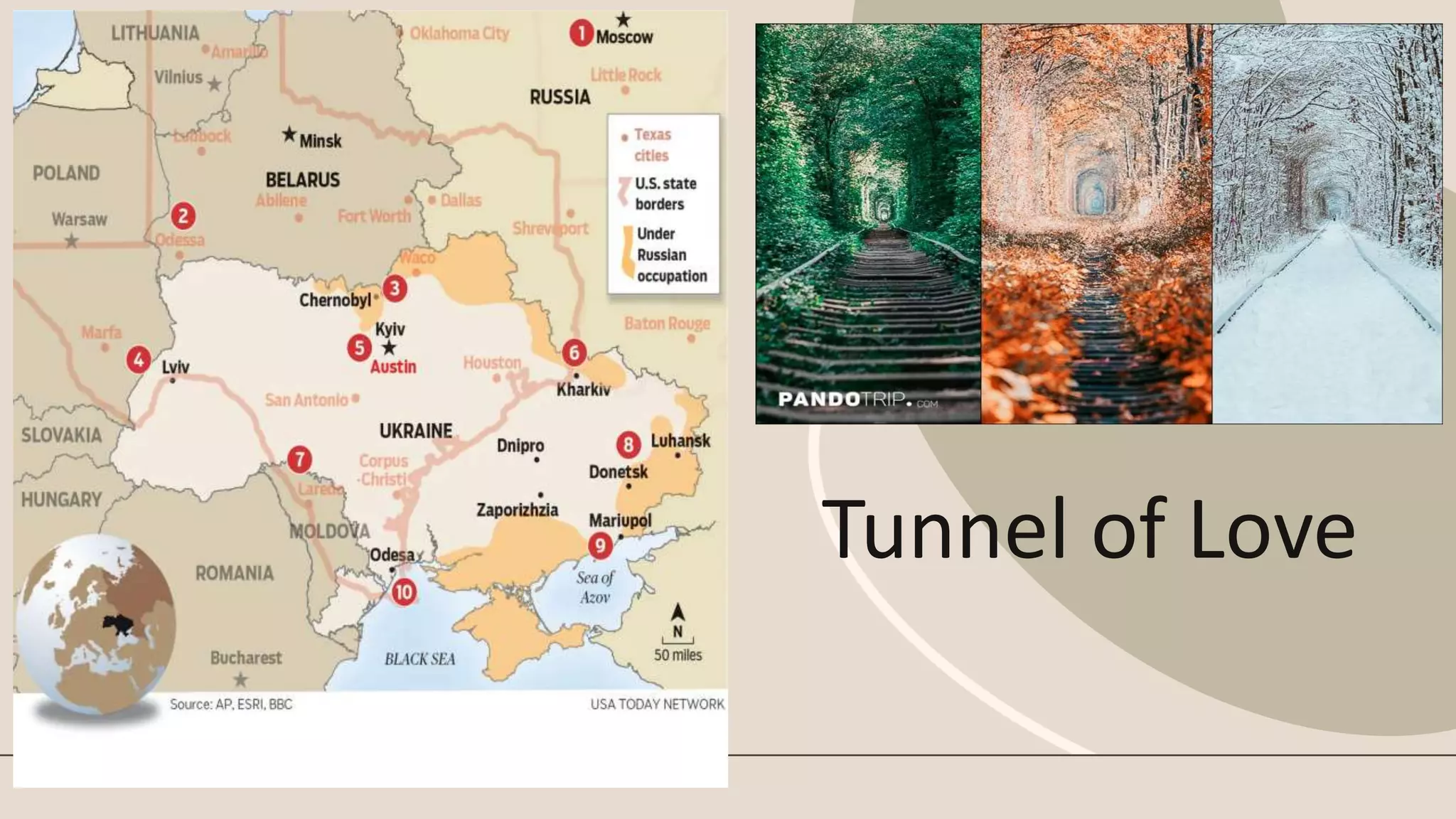 ukraine country presentation.pptx