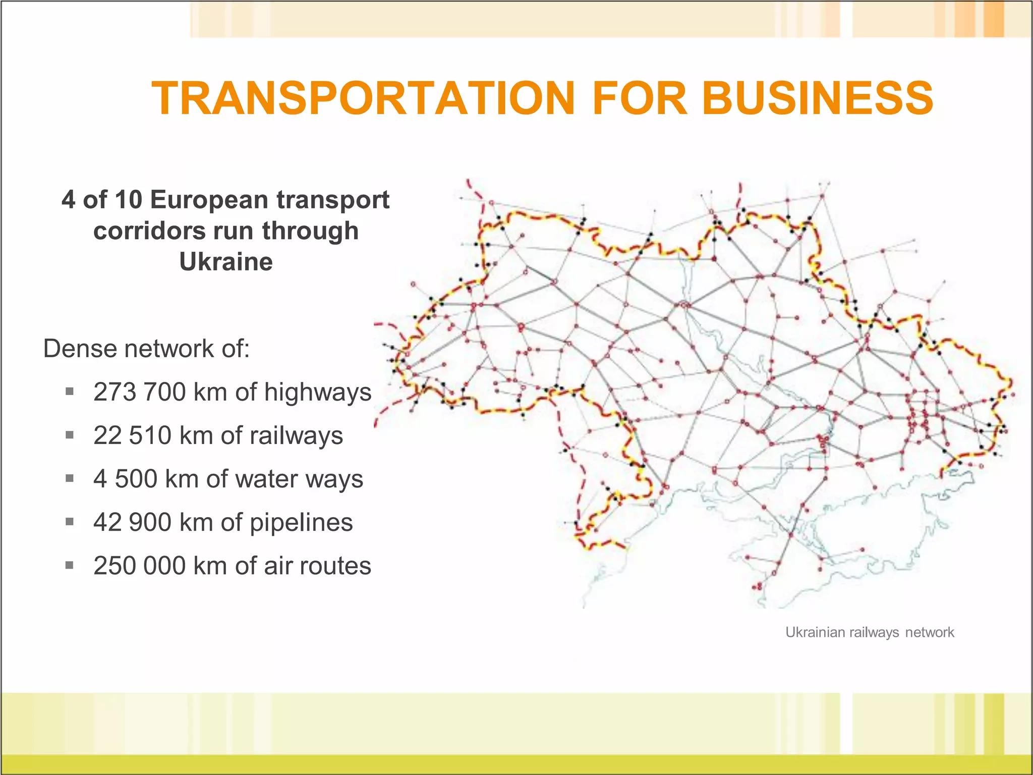 Ukraine Presentation | PDF