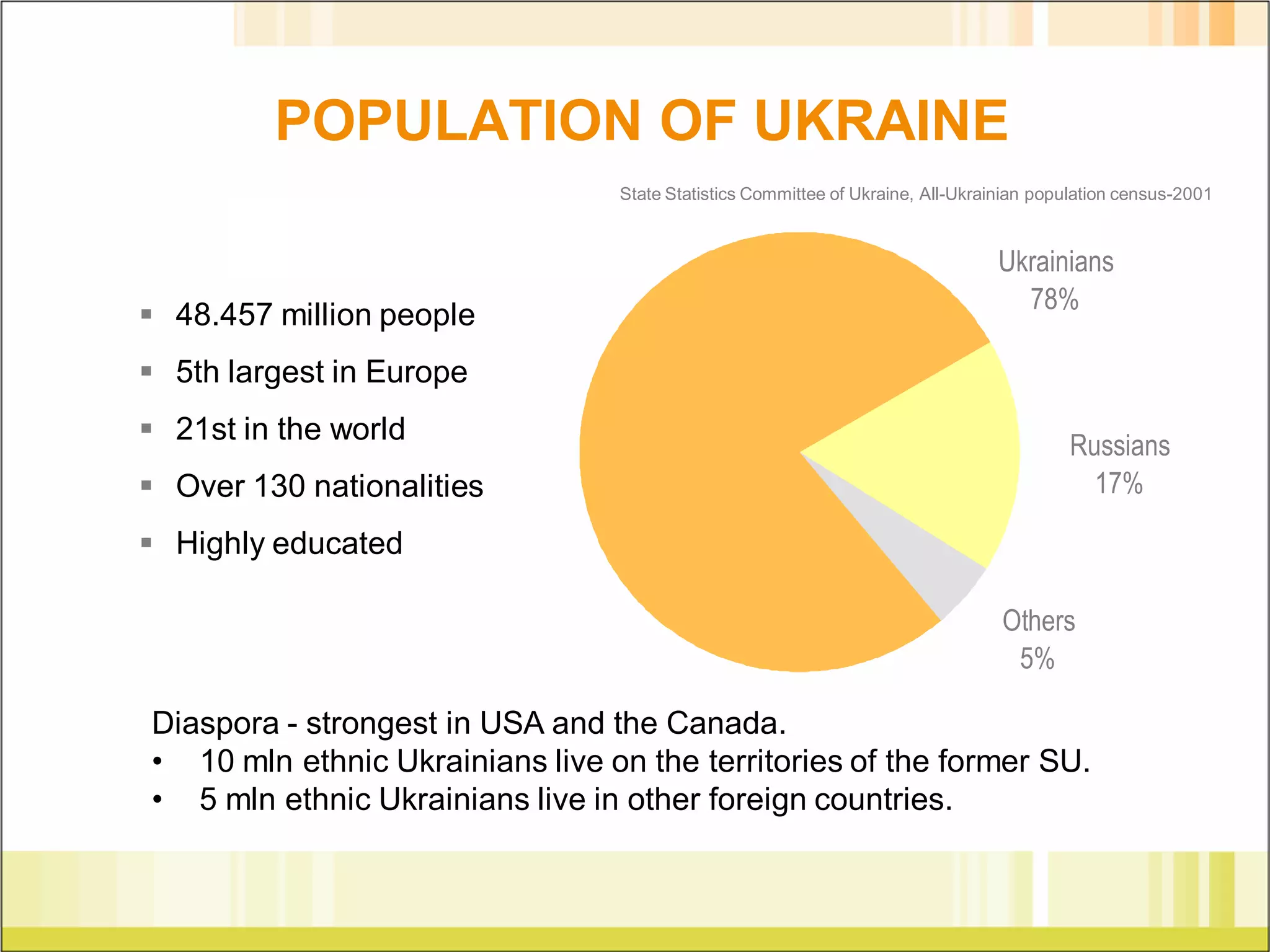 Ukraine Presentation | PDF