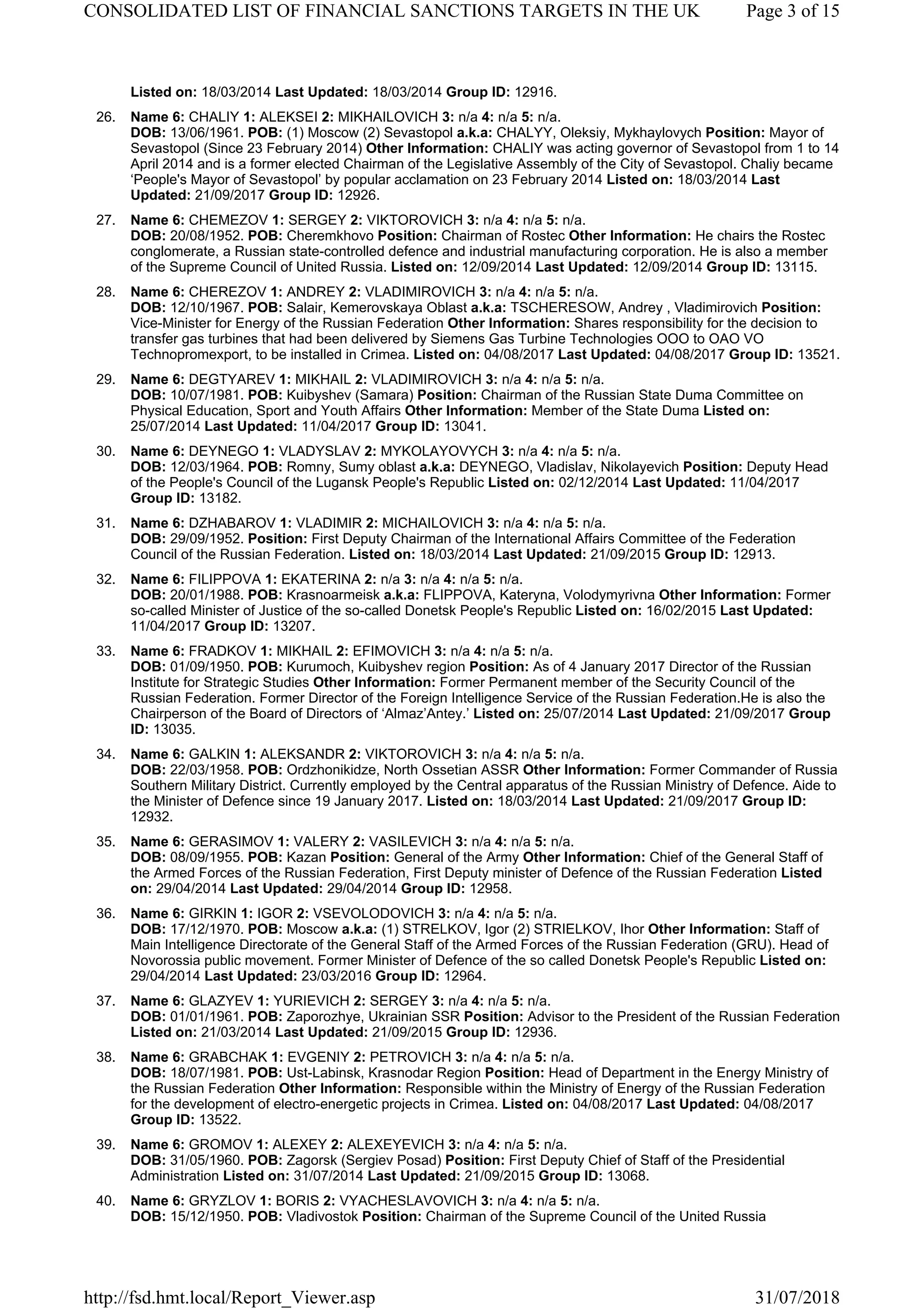 Ukraine sovereignty | PDF