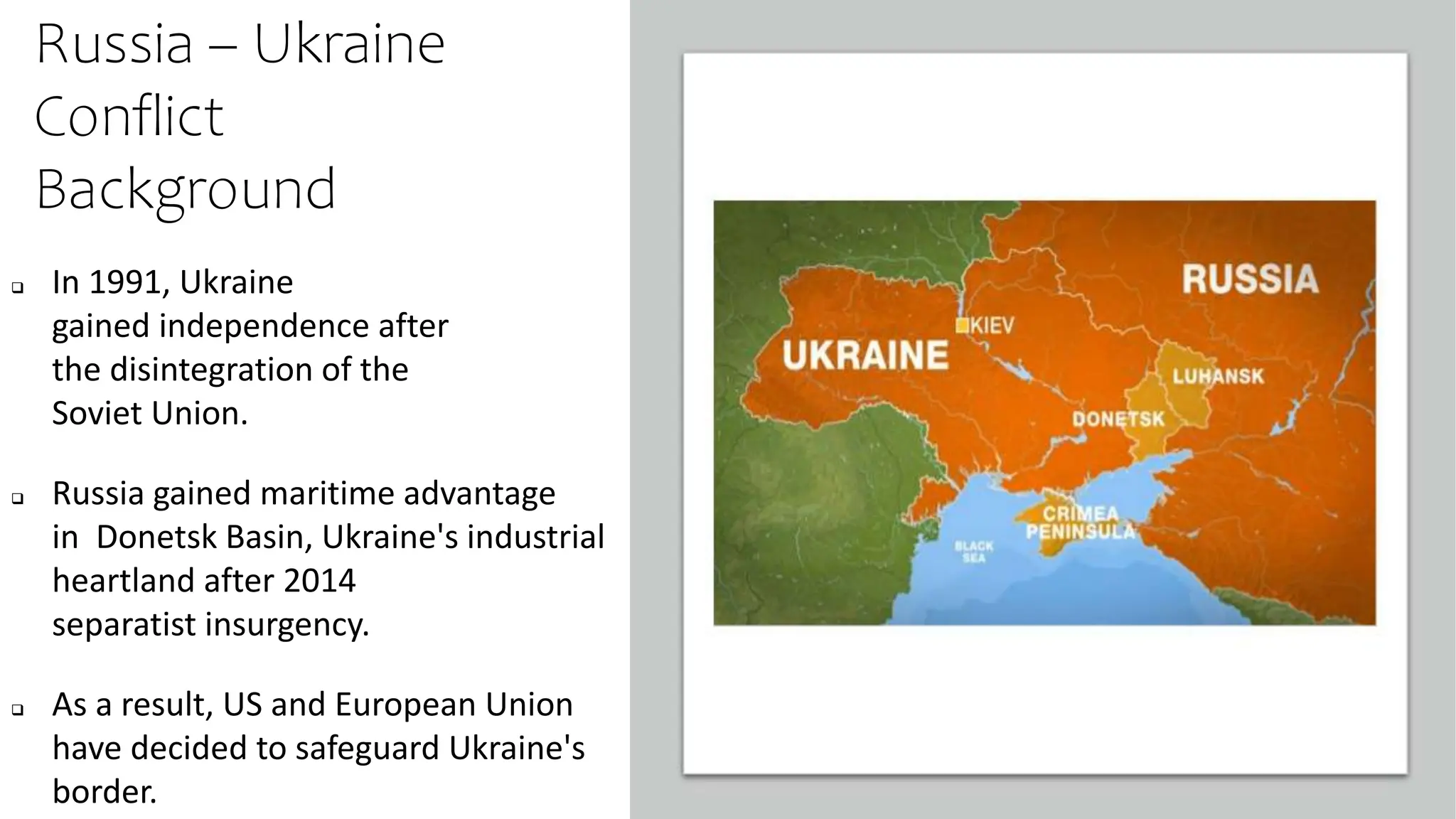 Ukraine War presentation: KNOW THE BASICS | PPTX