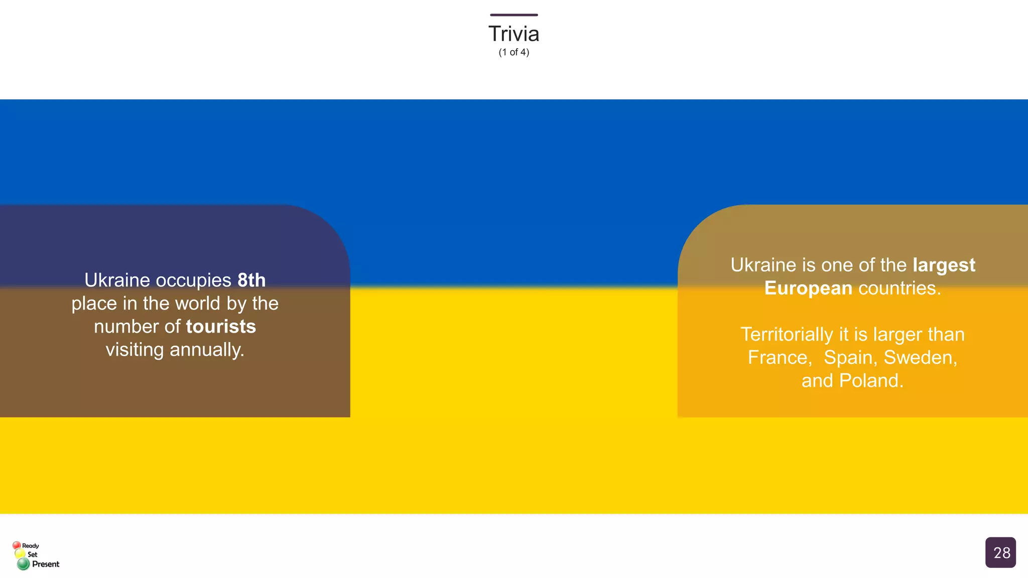 Ukraine PowerPoint Presentation: (Sample) | PDF
