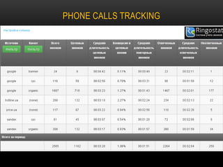 Ukrainian sanitary e-commerce overview | PPT