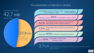 Ukrainian e-commerce presentation, ukrainian online market entry | PPT