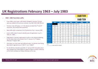 UK registration system | PDF | Automotive Industry | Industries