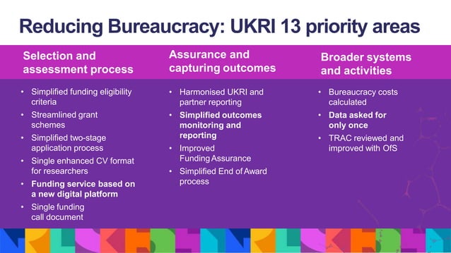 UKRI's simpler and better funding programme | PPTX