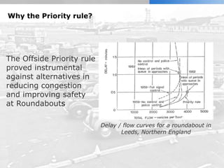 Uk Roundabout Research | PPTX
