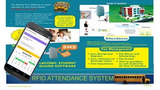 RFID based Student Attendance System | PPSX