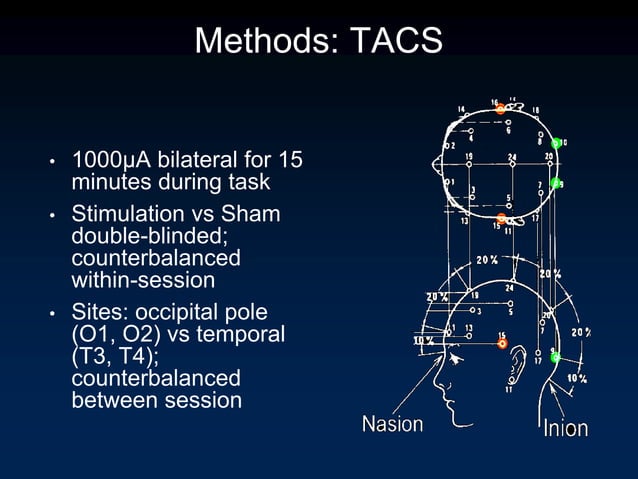 Hearing through your eyes: Modulation of visually-evoked auditory ...