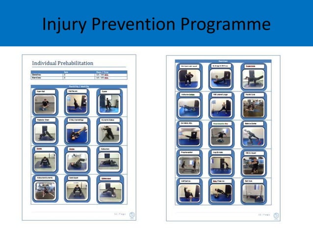 UKSCA Case Study | PPTX | Sports