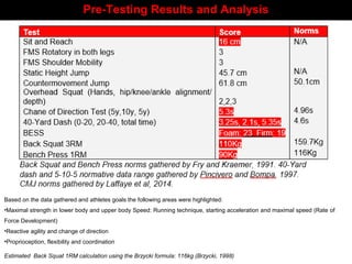 UKSCA Case Study | PPT