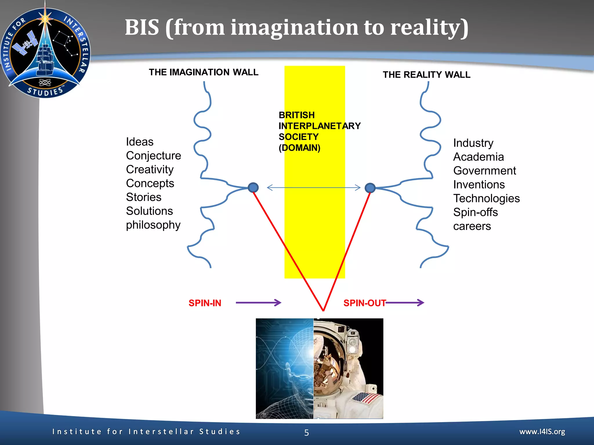 Interstellar Flight: Discovering the Limits of the Possible | PPT