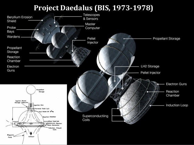 Interstellar Flight: Discovering the Limits of the Possible