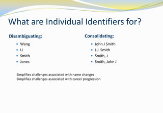 Unique Identifiers for Business Partners: progress with ISNI, the ...