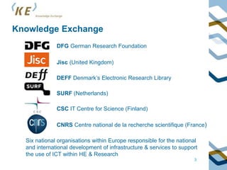 UKSG 2018 Breakout - Knowledge exchange framework for open scholarship ...
