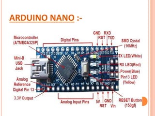 Heart Attack Detection VIA HEART Beat Monitor System | PPT