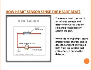 Heart Attack Detection VIA HEART Beat Monitor System | PPTX