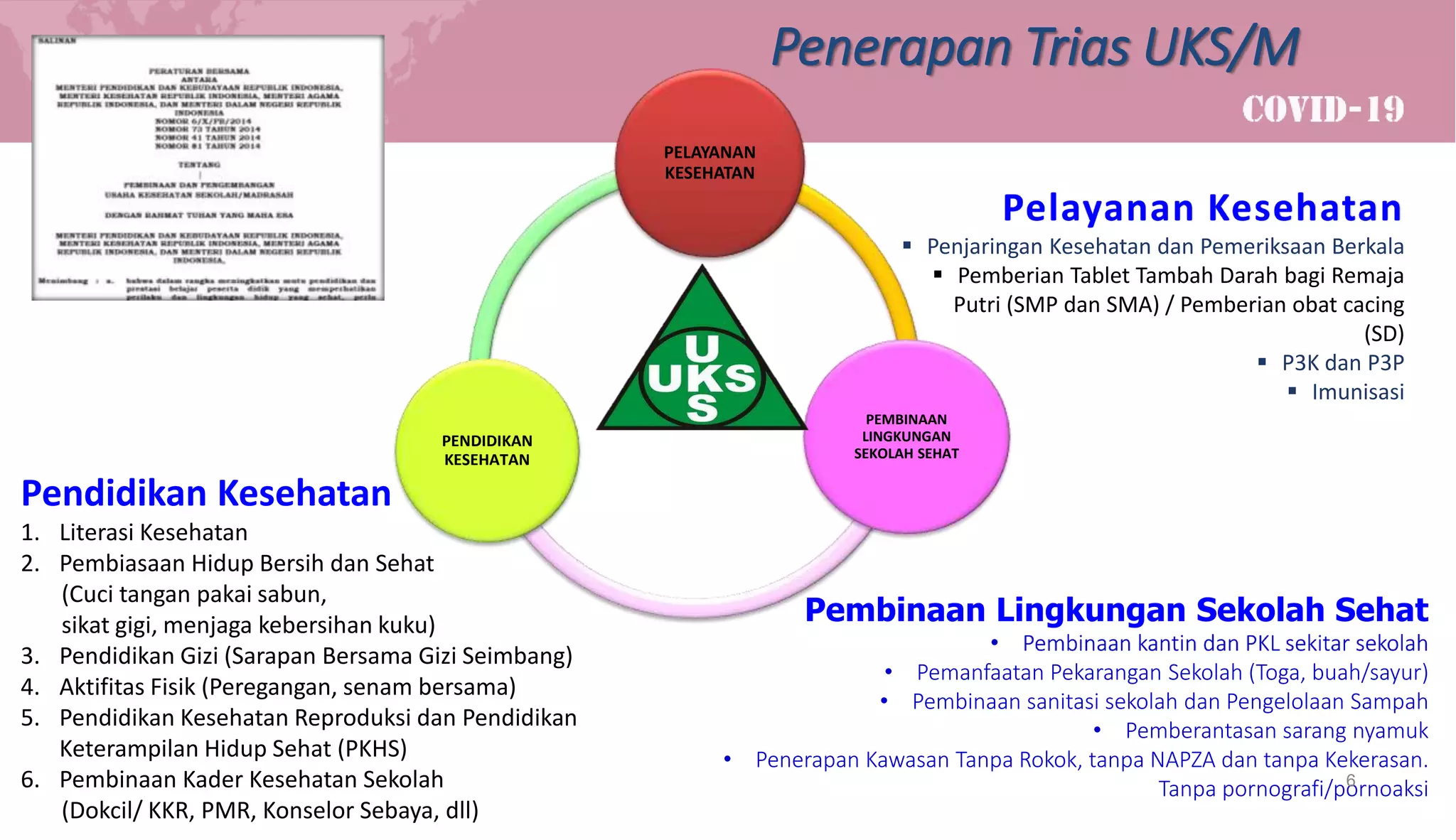 UKSM & STRATIFIKASI UKSM.pptx