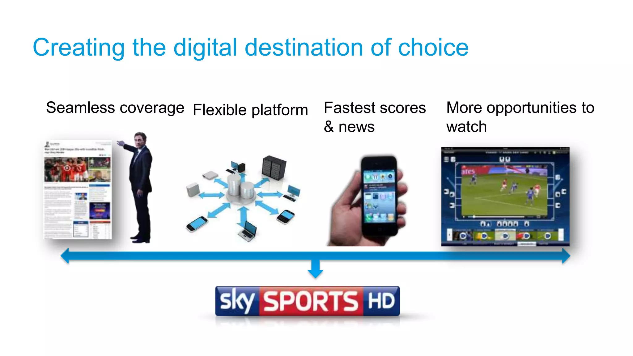 SkySports Transfer Deadline Day | PPT