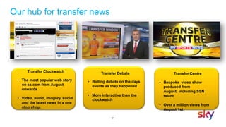 SkySports Transfer Deadline Day | PPTX