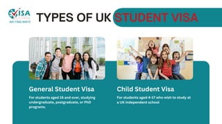 UK Student Visa Requirements From India.pdf