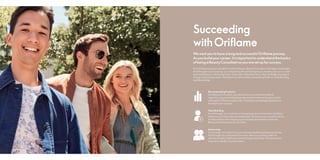 Oriflame Success Plan | PDF