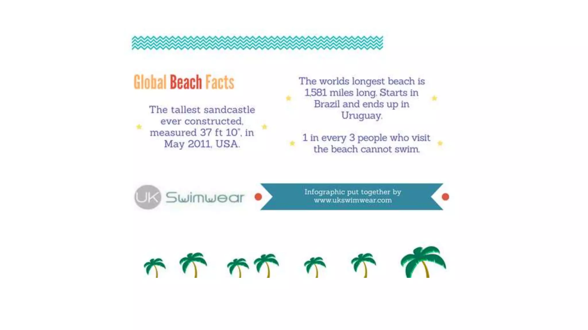 UK Swimwear - Beach Laws & Rules | PPTX