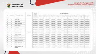 UKT-2024-Universitas-Hasanuddin-R2024.pdf