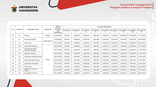 UKT-2024-Universitas-Hasanuddin-R2024.pdf