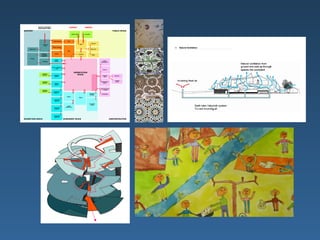 Massar overview | PPT