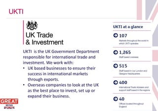 UKTI Innovation Gateway | PPT