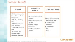 M2M Opportunity in India | PPT