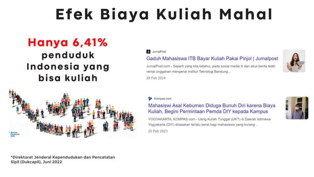 Materi Kajian Mahasiswa UKT Melangit, Mahasiswa Menjerit.pptx